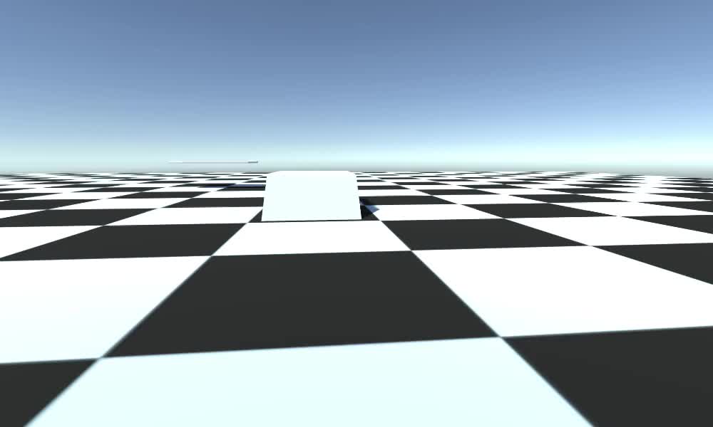 Como Adicionar Suporte De Plataforma Móvel Ao Controlador De Personagem No Unity Sharp Coder Blog